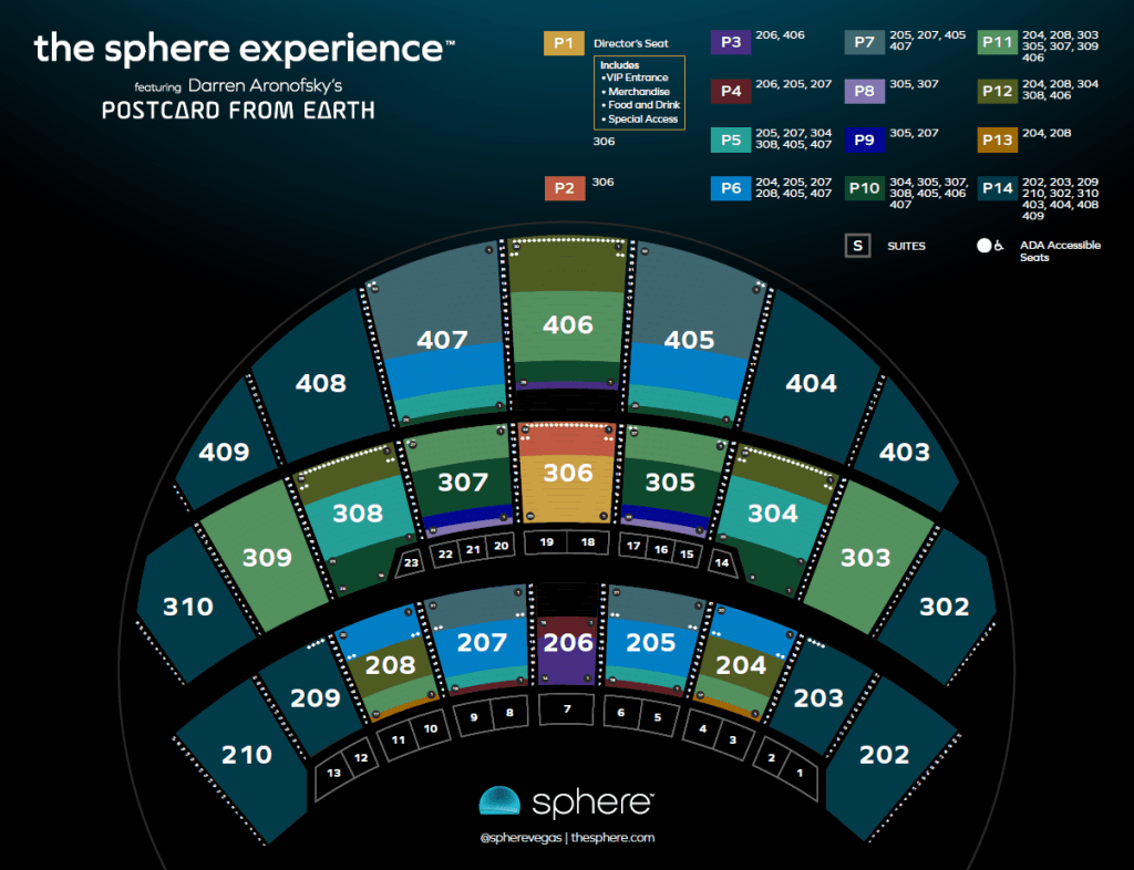 The Sphere Experience – KLasVegas Tours & Convention Services